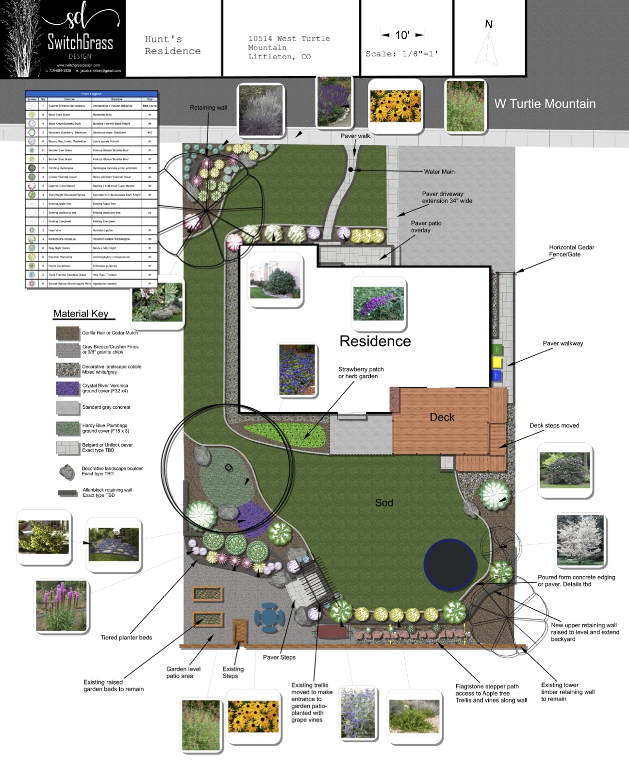 Longmont Professional Landscape Design